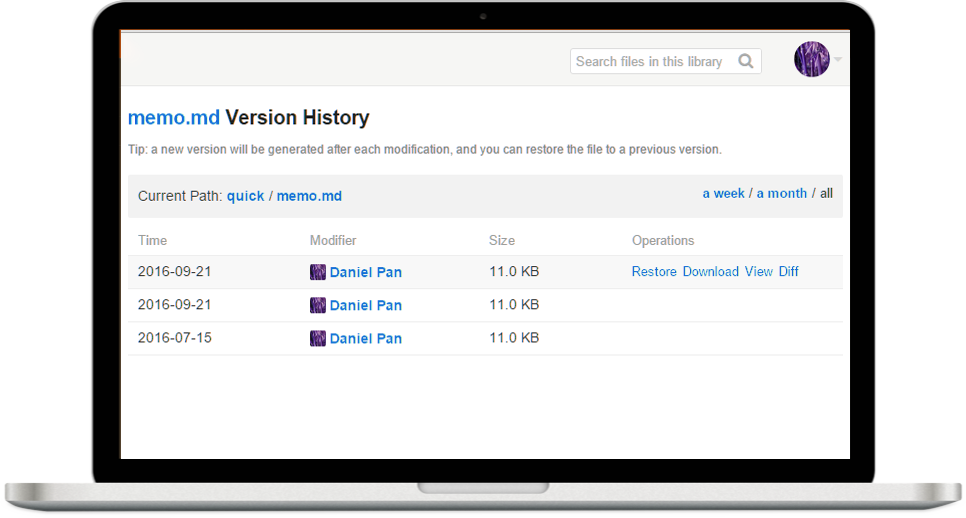 SCloud Features – SSTC Technology Inc.